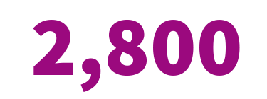 About • euNetworks