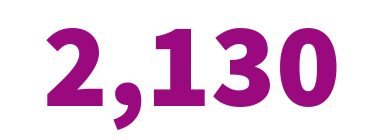 About • euNetworks