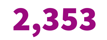 Network • euNetworks