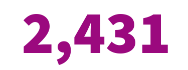 Network • euNetworks