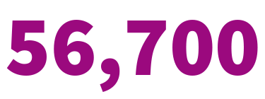 Network • euNetworks