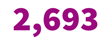 About • euNetworks