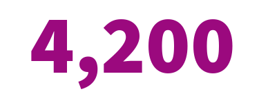 About • euNetworks